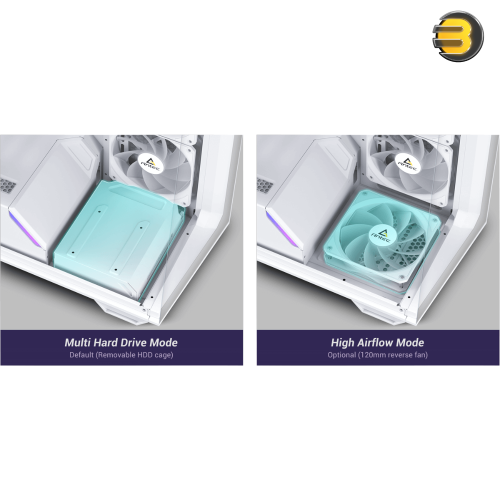 Antec C3 ARGB White, 3 x 120mm & 1 x 120mm ARGB PWM Fans Included, Up ...