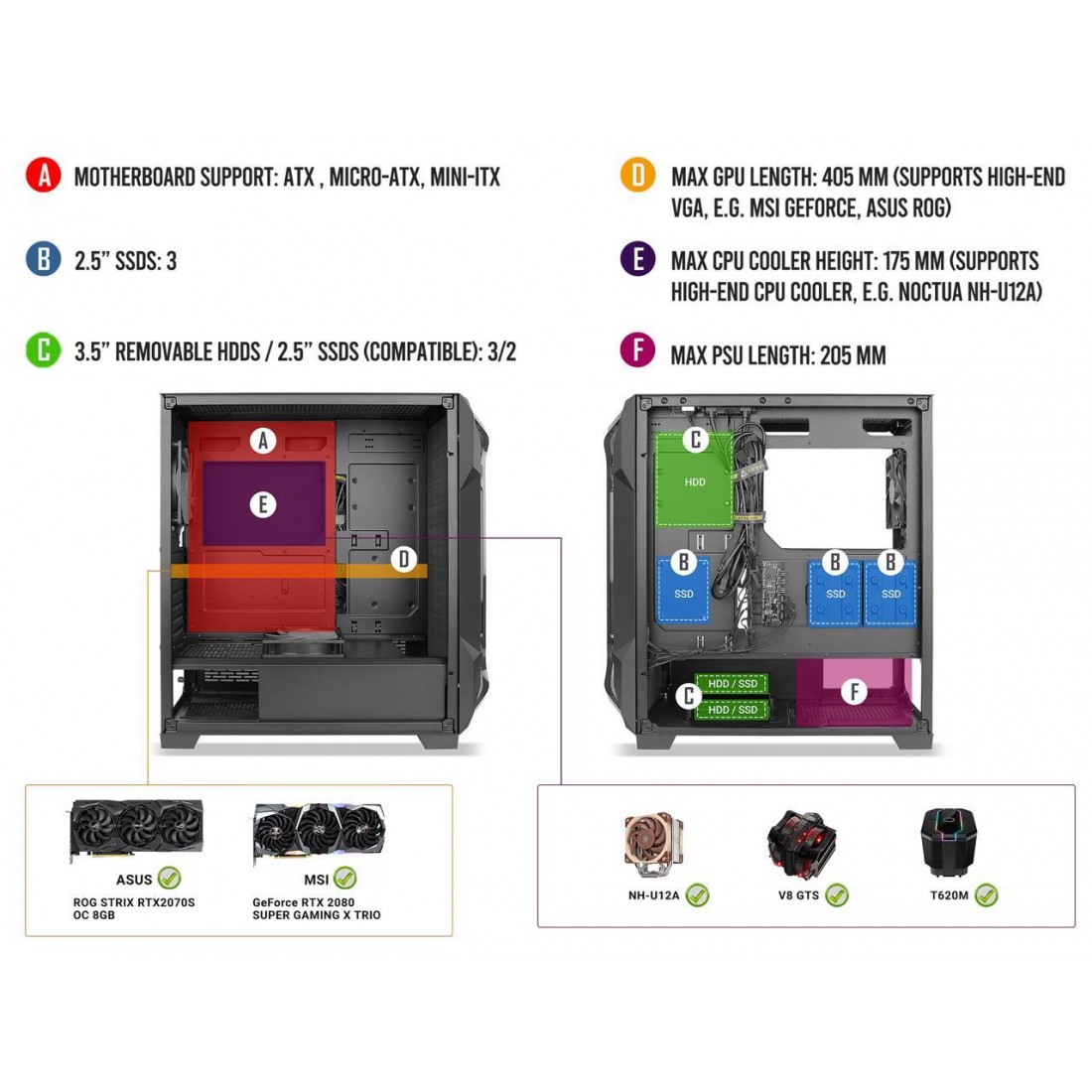 Antec Dark League DF600 FLUX, FLUX Platform, 3 x 120 mm ARGB, 1 x 120 ...