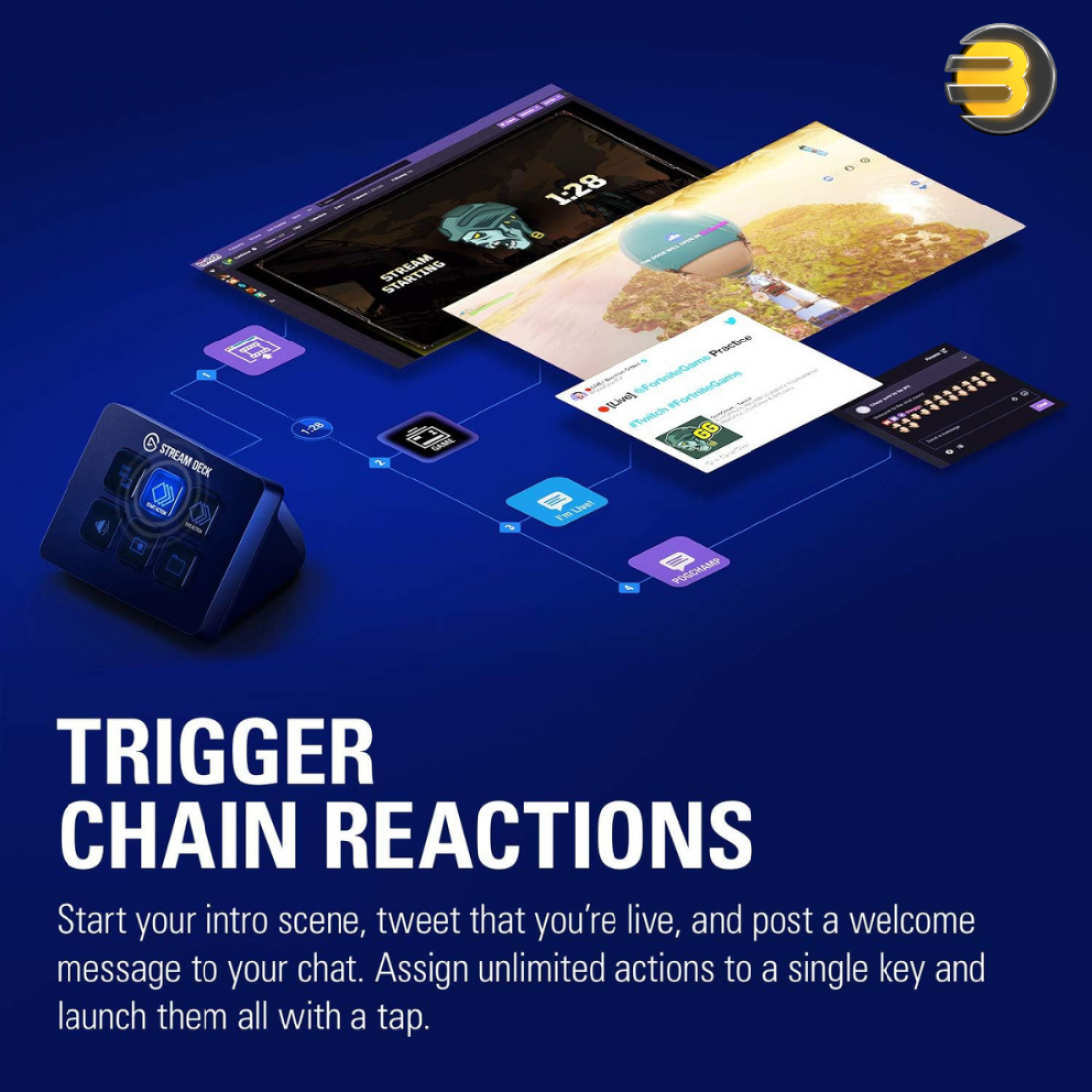 Elgato Stream Deck Mini — Compact Studio Controller, 6 macro keys ...