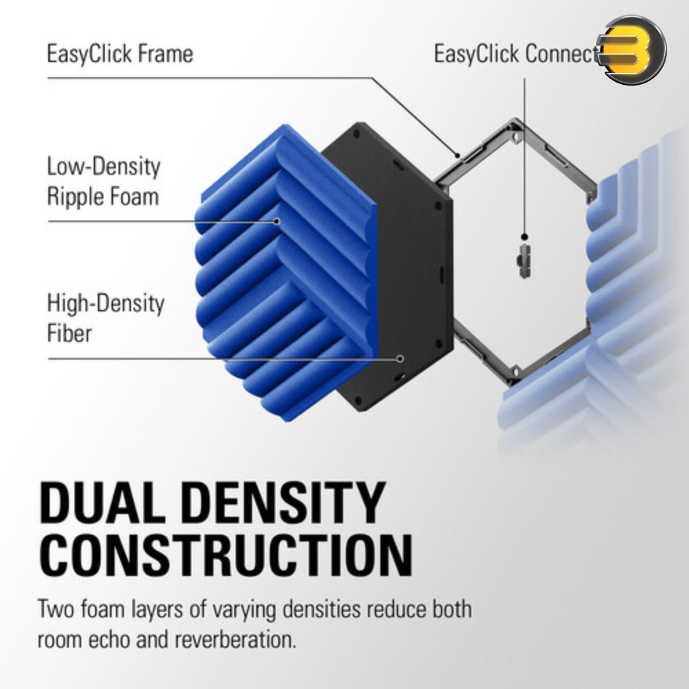 Elgato Wave Panels — 6 acoustic treatment panels, dual density foam ...