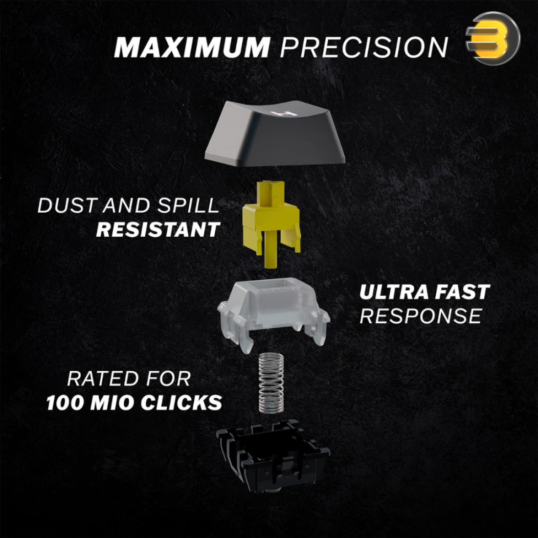 HK GAMING GK61 Mechanical Gaming Keyboard — 61 Keys Multi Color RGB ...