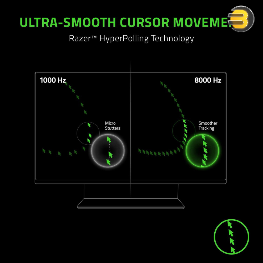 Razer Viper 8KHz Ultralight Ambidextrous Wired Gaming Mouse — Fastest ...