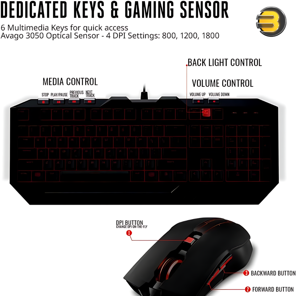 Cooler Master Devastator 3 Plus Gaming Keyboard & Mouse Combo — 7 Color ...
