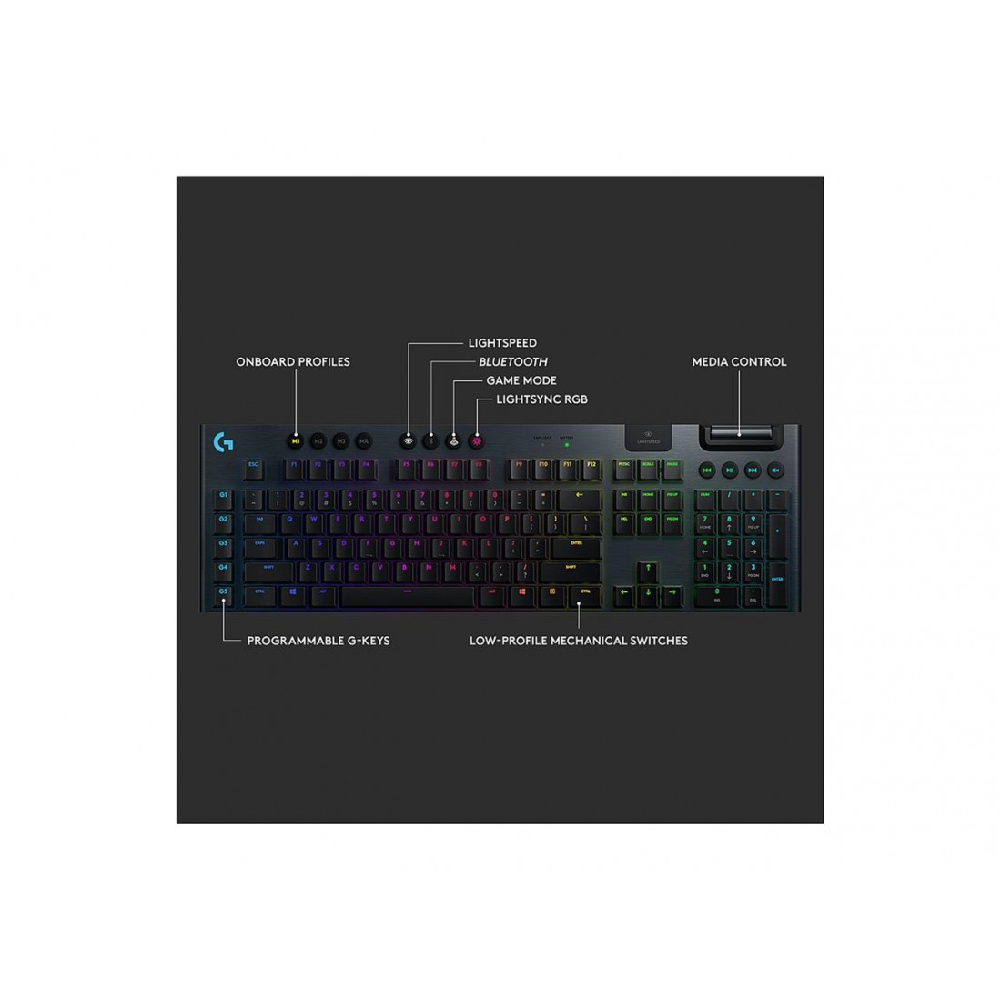 Logitech G915 Lightspeed Wireless RGB Mechanical Gaming Keyboard With ...
